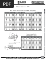 Tabla de Identificaciones de Roscas Hidraulicas | PDF | Ingeniería ...