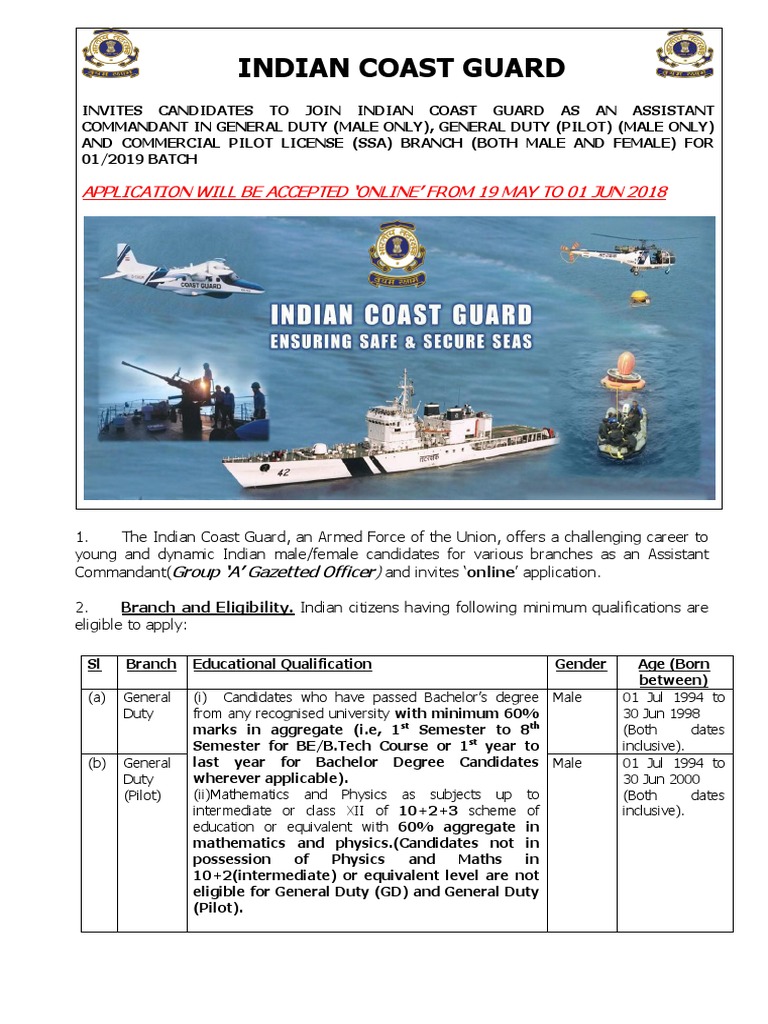 Indian Coast Guard: Application Will Be Accepted ‘Online’ From 19 May ...