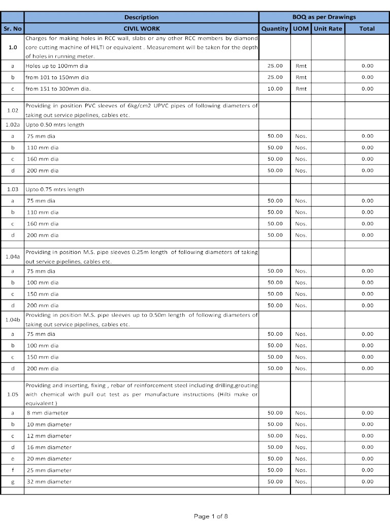 BOQ of Civil Finishes Work | PDF