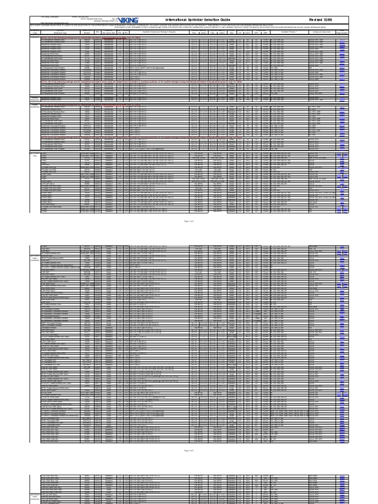 Viking VK176 Sprinkler Guide | PDF | Mechanical Engineering | Nature