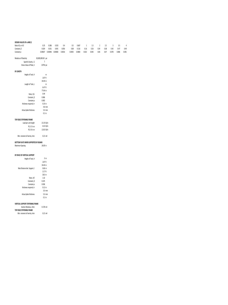 Tank Calculation of Thickness | PDF | Classical Mechanics | Physics