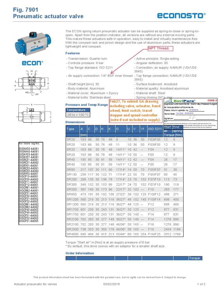 Fig. 7901 Actuator Comment | PDF | Actuator | Valve