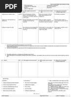 Adverse Event Log Template | PDF | Medicine | Health Care