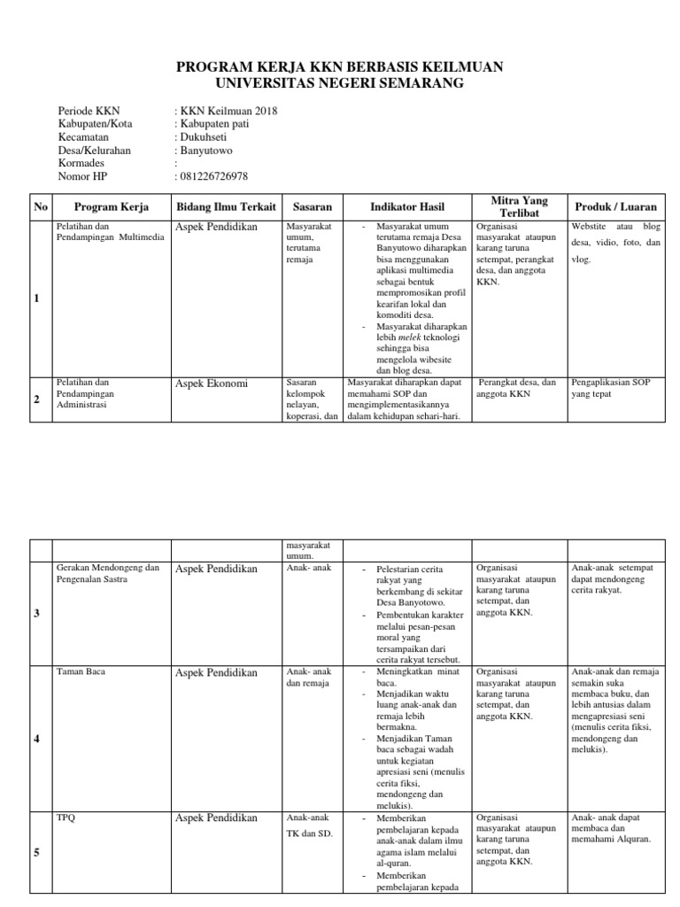 Program Kerja KKN Berbasis Keilmuan | PDF