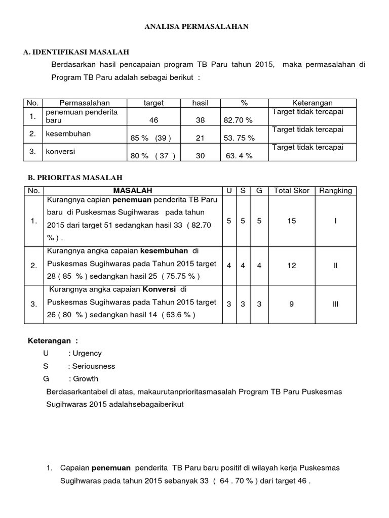 Analisa Permasalahan Program TB | PDF