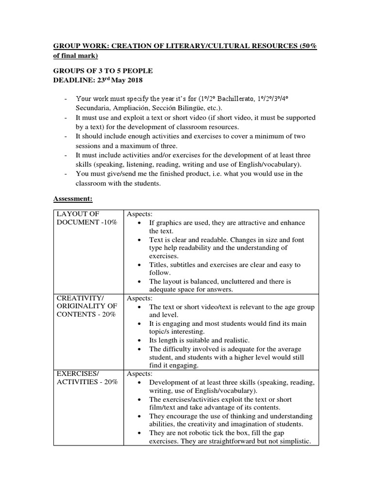 Assessment of Group Work | PDF | Teaching | Human Communication