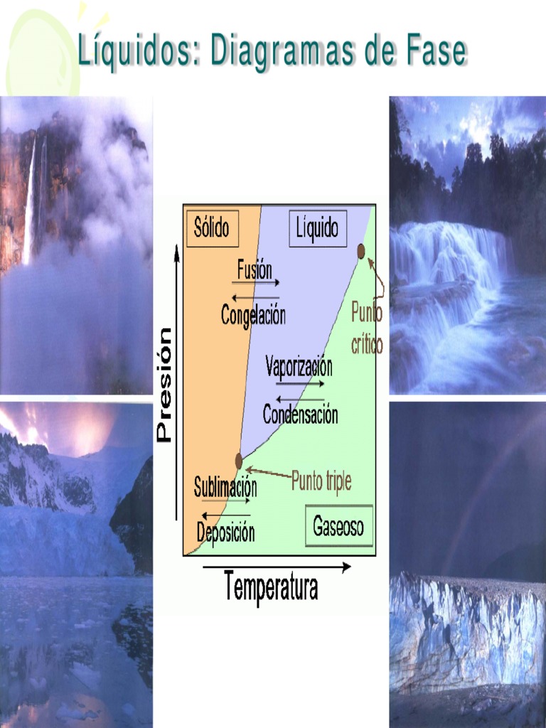 03 Liquidos Diagramas de Fase | PDF | Vapor | Líquidos