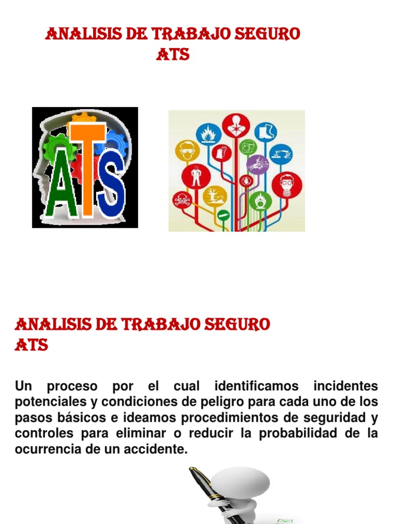 Analisis de Trabajo Seguro-ATS | PDF | Factores humanos y ergonomía ...