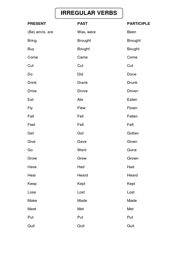 Irregular Verb Forms Guide | PDF