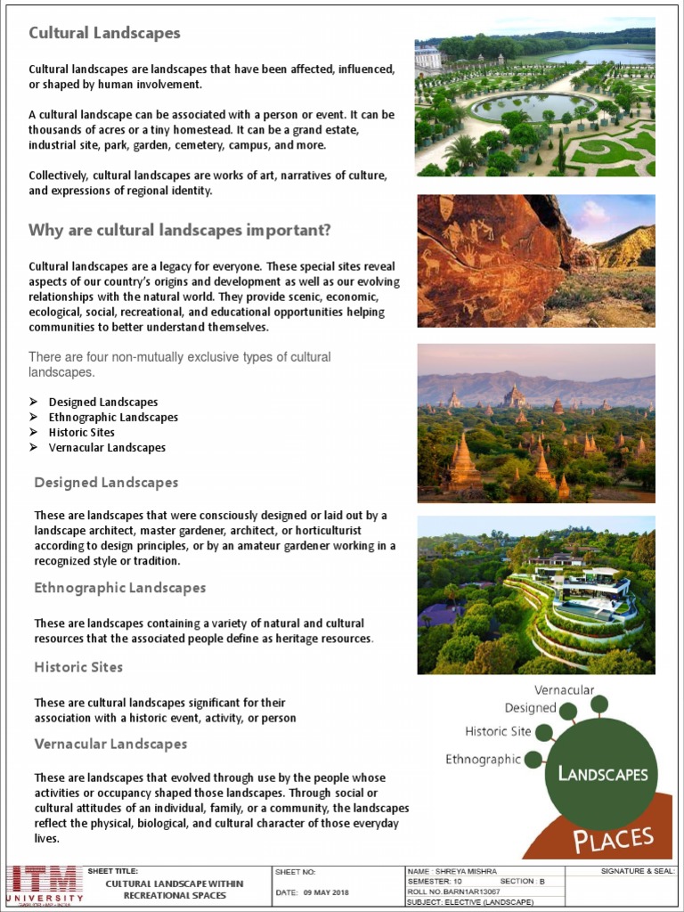 Cultural Landscapes: Tracing Human History and Regional Identity ...