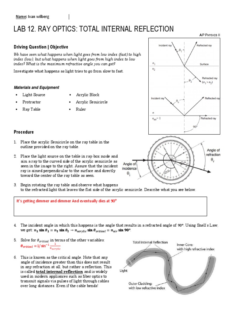 Lab 12 - Total Internal Reflection | PDF | Reflection (Physics) | Refraction