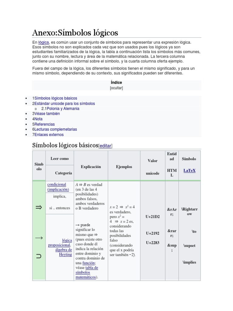 Símbolos Lógicos e suas Definições | PDF | Proposição | Consequência lógica