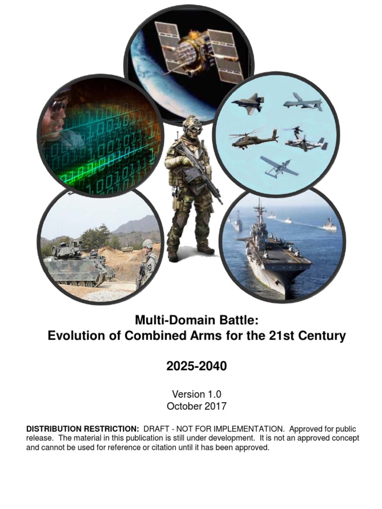 (Full) Multi-Domain Battle: Combined Arms For 21st Century | PDF ...