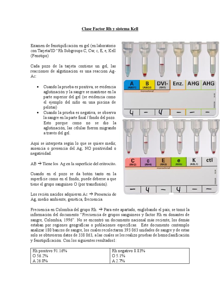 Factor RH y Sistema Kell | PDF | Tipo de sangre | Sangre