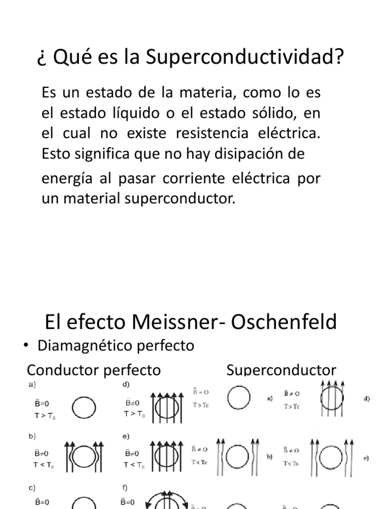 Qué Es La Superconductividad | PDF