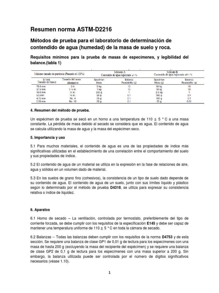 Resumen Astm d2216 | PDF | Masa | Humedad
