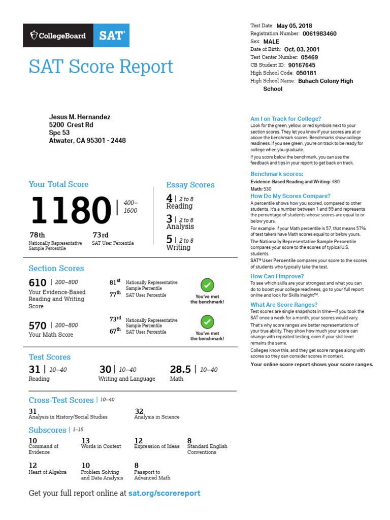 SAT Score Report: Your Total Score Essay Scores | PDF | Sat | Teaching ...