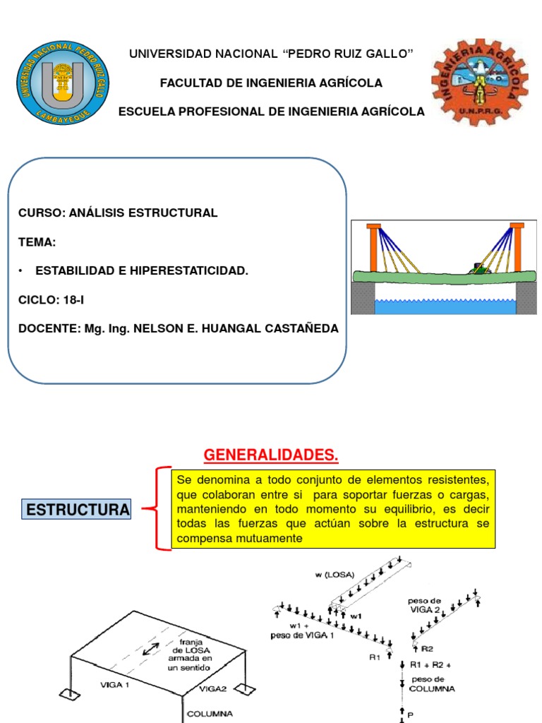 Estabilidad e Hiperestaticidad en Estructuras | PDF | Braguero | Peso