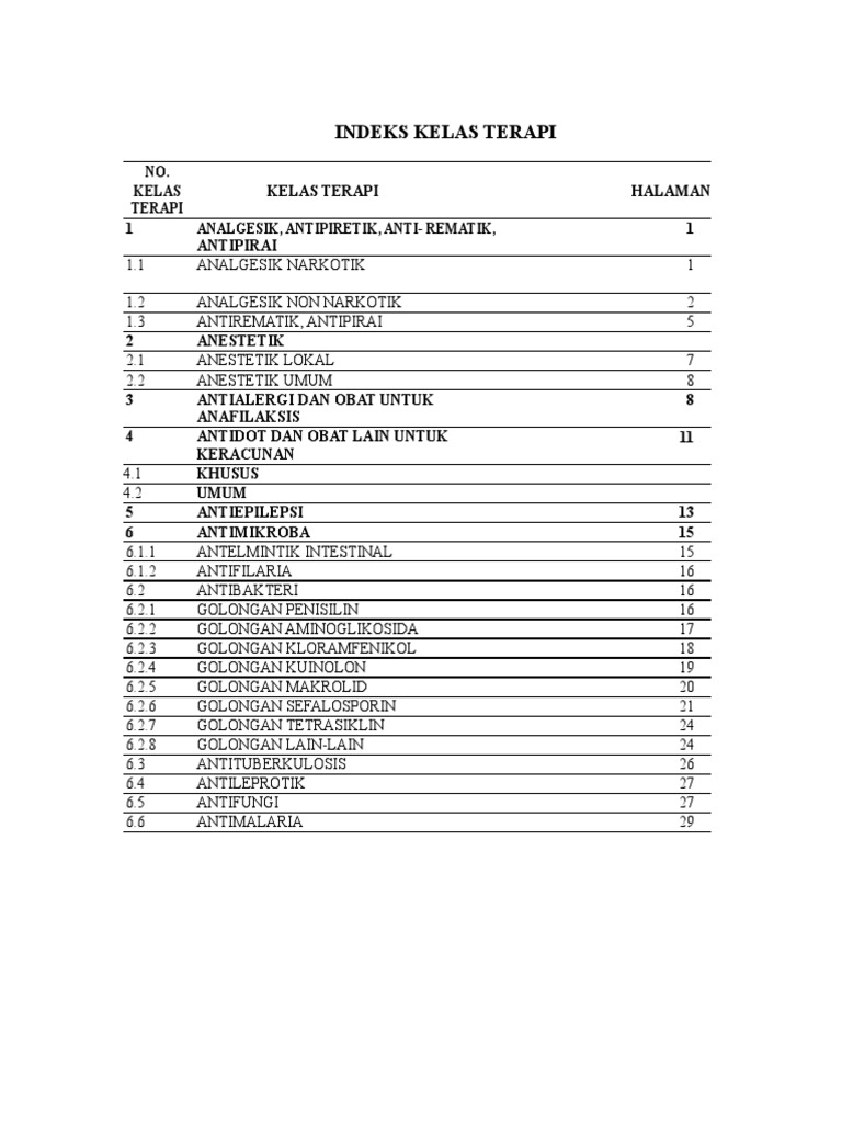 Indeks Kelas Terapi | PDF | Kesehatan Holistik | Sains & Matematika