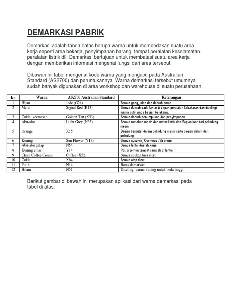 Demarkasi Pabrik | PDF | Teknologi & Rekayasa