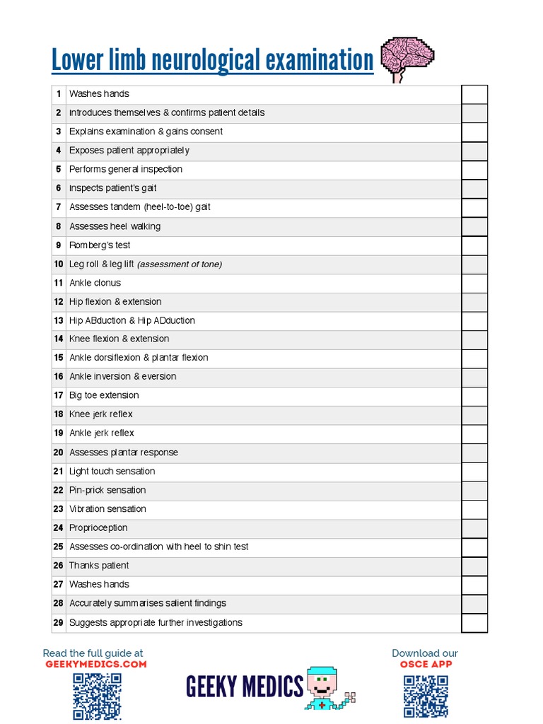 Lower Limb Neurological Examination OSCE Mark Scheme | PDF | Wellness ...