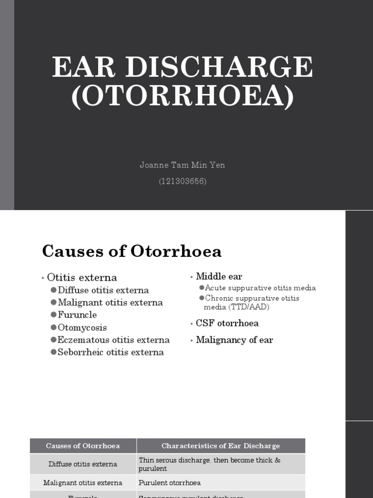 Ear Discharge (Otorrhoea) Final | PDF | Auditory System | Medical ...