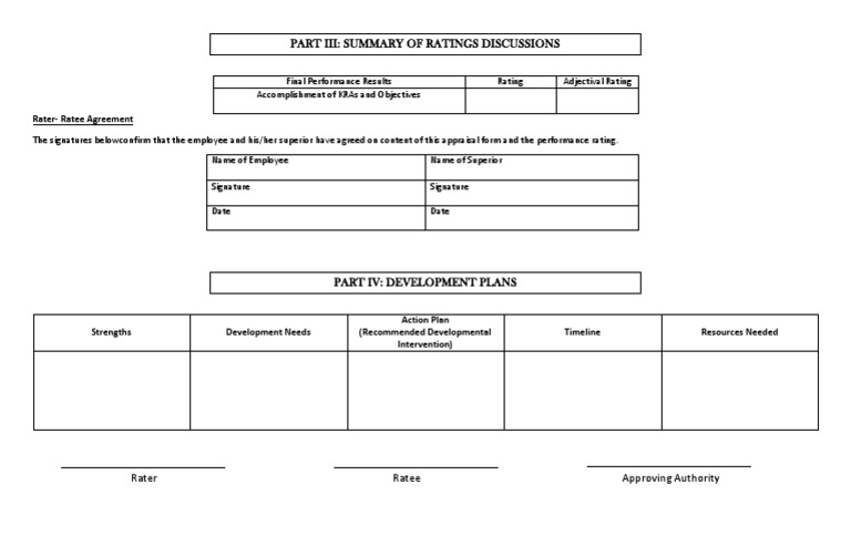 Part Iii: Summary of Ratings Discussions: Rater-Ratee Agreement | PDF