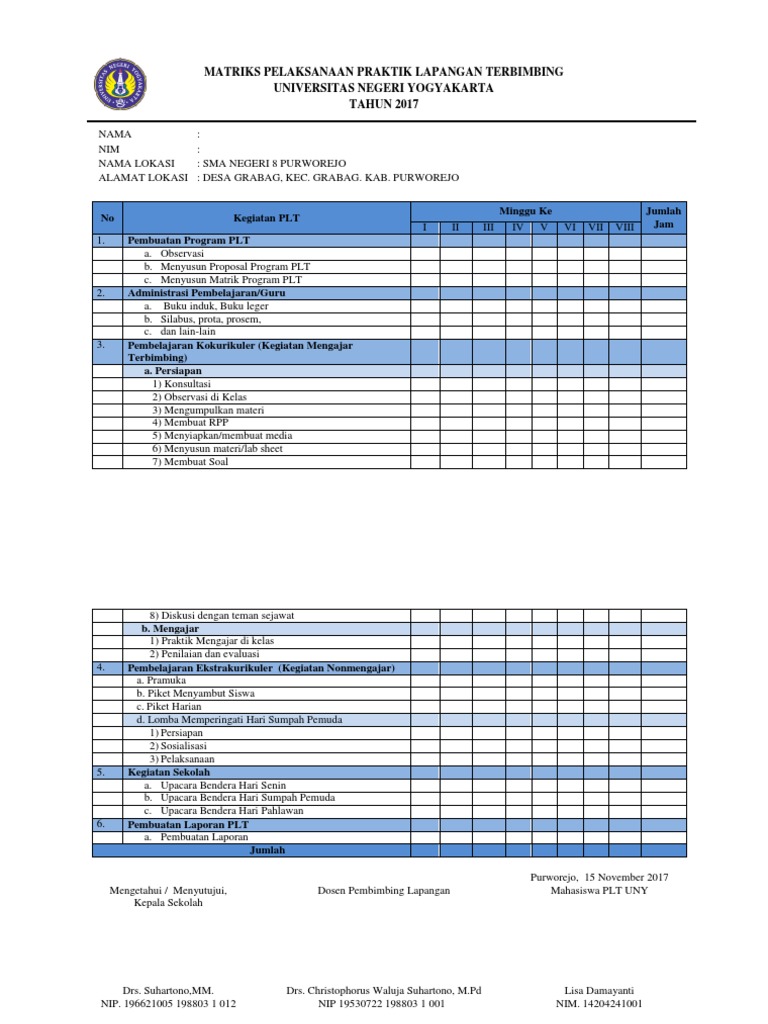 Matriks Program Kerja PPL (Repaired) | PDF
