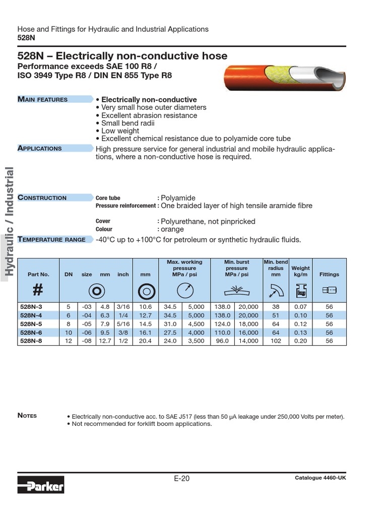 528N - Electrically Non-Conductive Hose: Performance Exceeds SAE 100 R8 ...