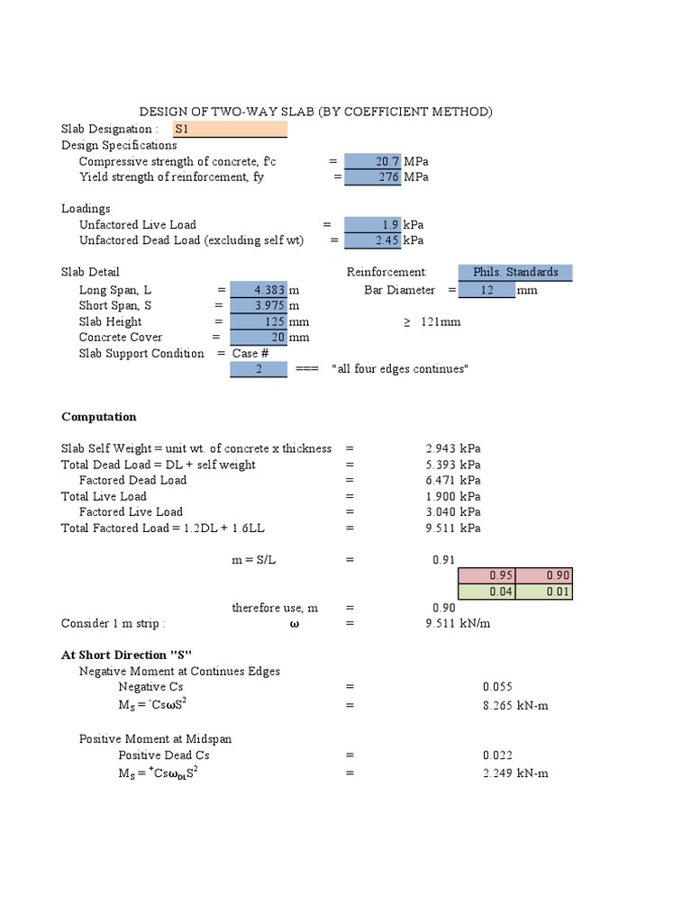 Sample Slab Computation Pdf