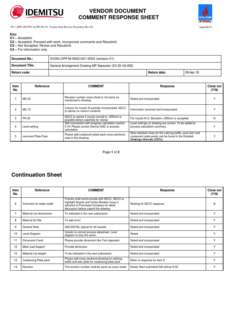 Comment Response Sheet SVDN CPP M 0002 D01 0003 (r01) | PDF ...