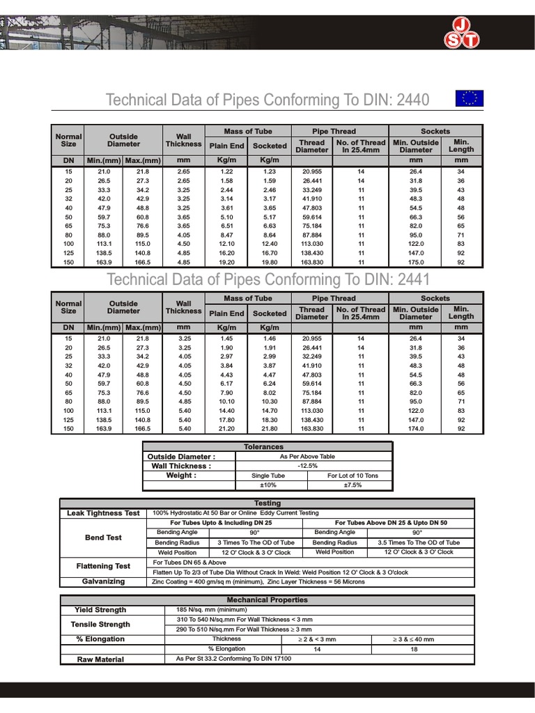 Technical Data of Pipes Conforming To DIN: 2440: J J S ST T T T | PDF