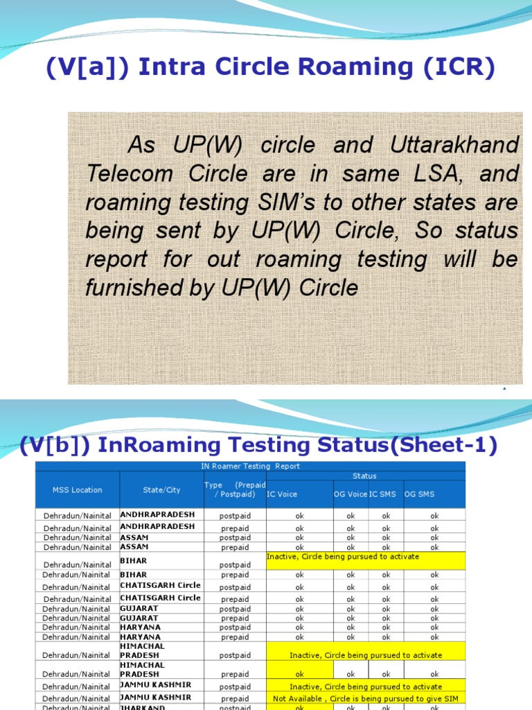 (V (A) ) Intra Circle Roaming (ICR) | PDF | Mobile Telecommunications ...