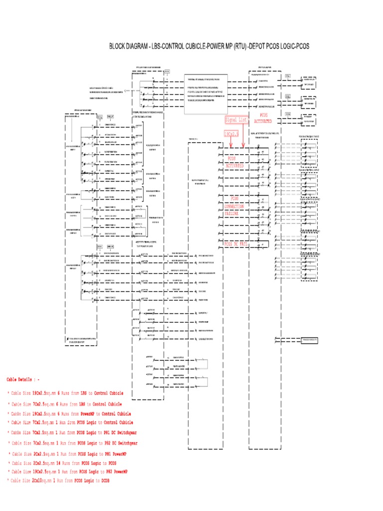 Cable Size 2Cx10sq.mm 1 Run Logic to DCDB | PDF
