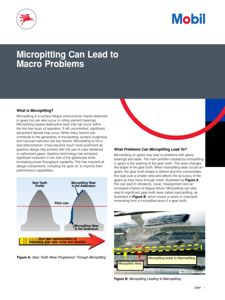 Micropitting Can Lead To Macro Problems | Download Free PDF | Gear ...