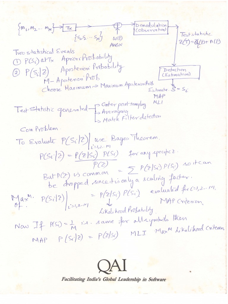 Detection Estimation Basics 1 Pdf