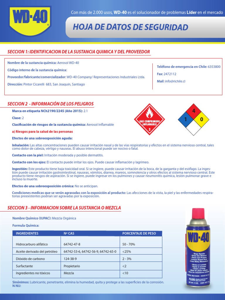 Wd 40 Aerosol | Carbón | Toxicidad