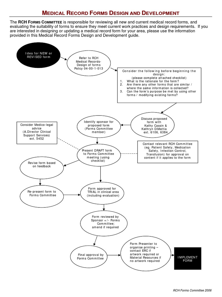 Desain Form Medical Record | PDF | Medical Record | Evaluation