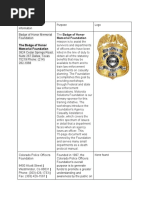 ZRP Statement - Phone Numbers | PDF