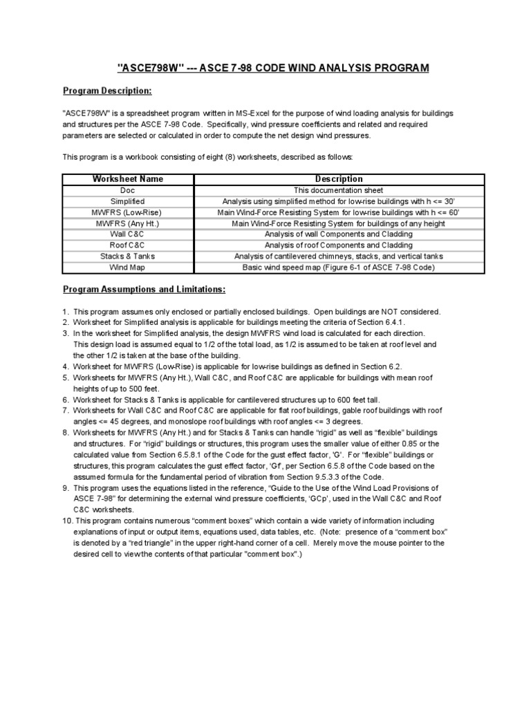 ASCE 7-98 Code Wind Loading Analysis | PDF | Windward And Leeward | Wound