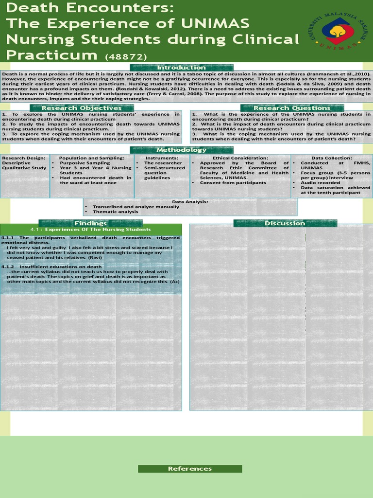 Genigraphics Poster Template A0 | PDF | Nursing | Psychology