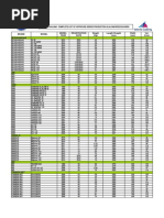 Martin Bow String Chart PDF | PDF | Loisirs