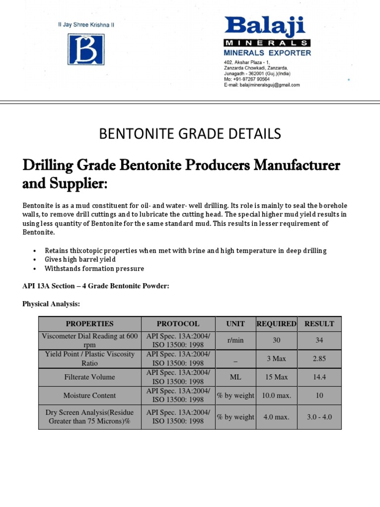 Specifications and Physical Properties of Various Grades of Bentonite ...
