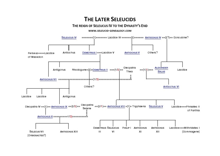 Seleucid Dynasty Genealogy | PDF