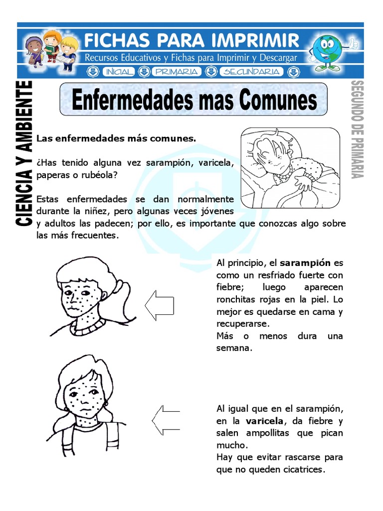 Ficha de Enfermedades Comunes | Sarampión | Medicina