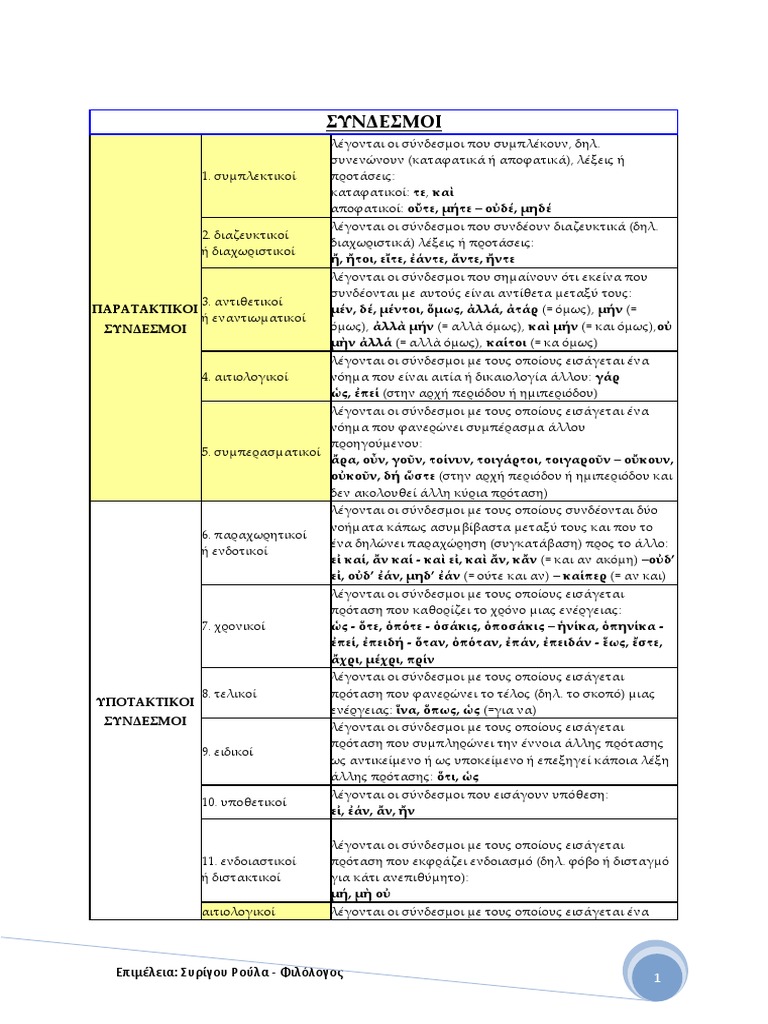 ΣΥΝΔΕΣΜΟΙ | PDF