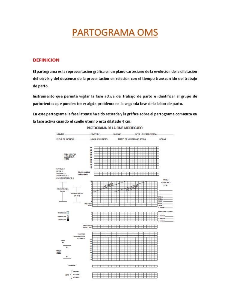 Partograma Oms | PDF | Parto | Cuidado de la salud