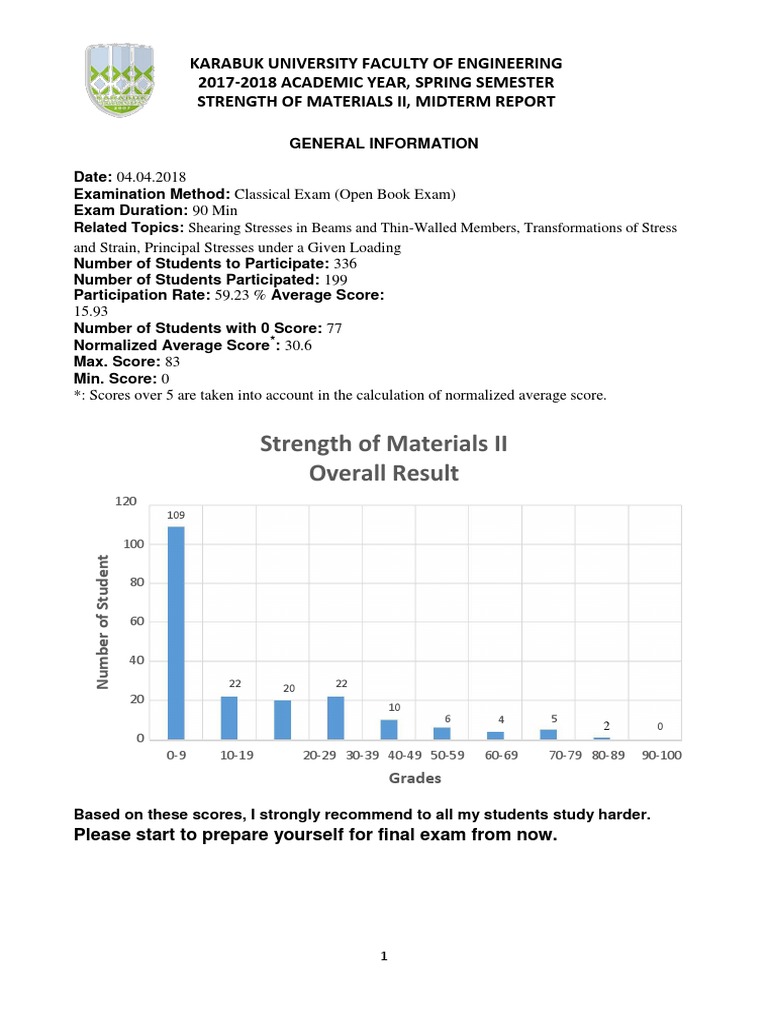 Midterm Report | PDF