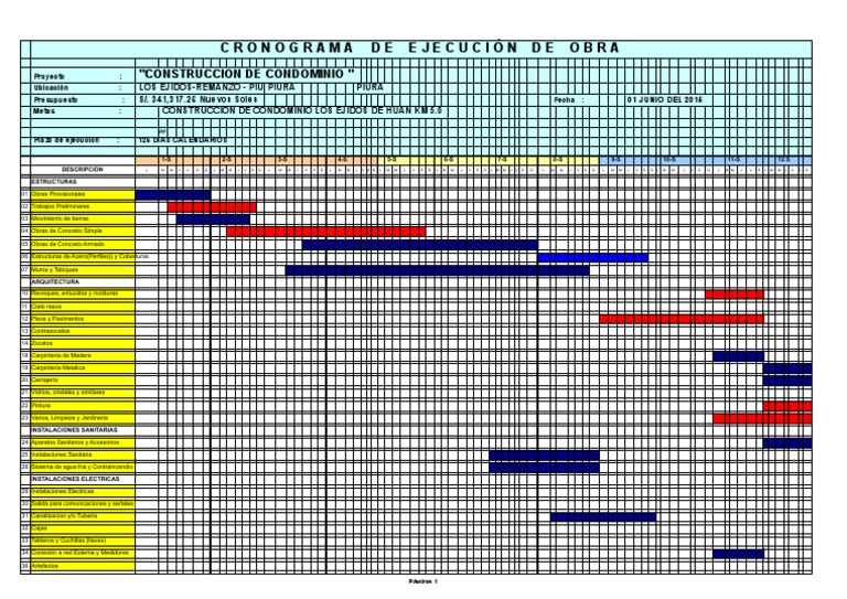 Cronograma de Ejecucion de Obras Casa | PDF | Naturaleza