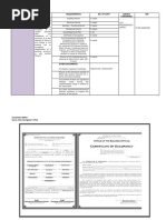 Tree Cutting Permit Application Guide | PDF | Law